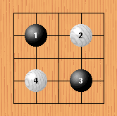 Tutorial on the Rules of Go